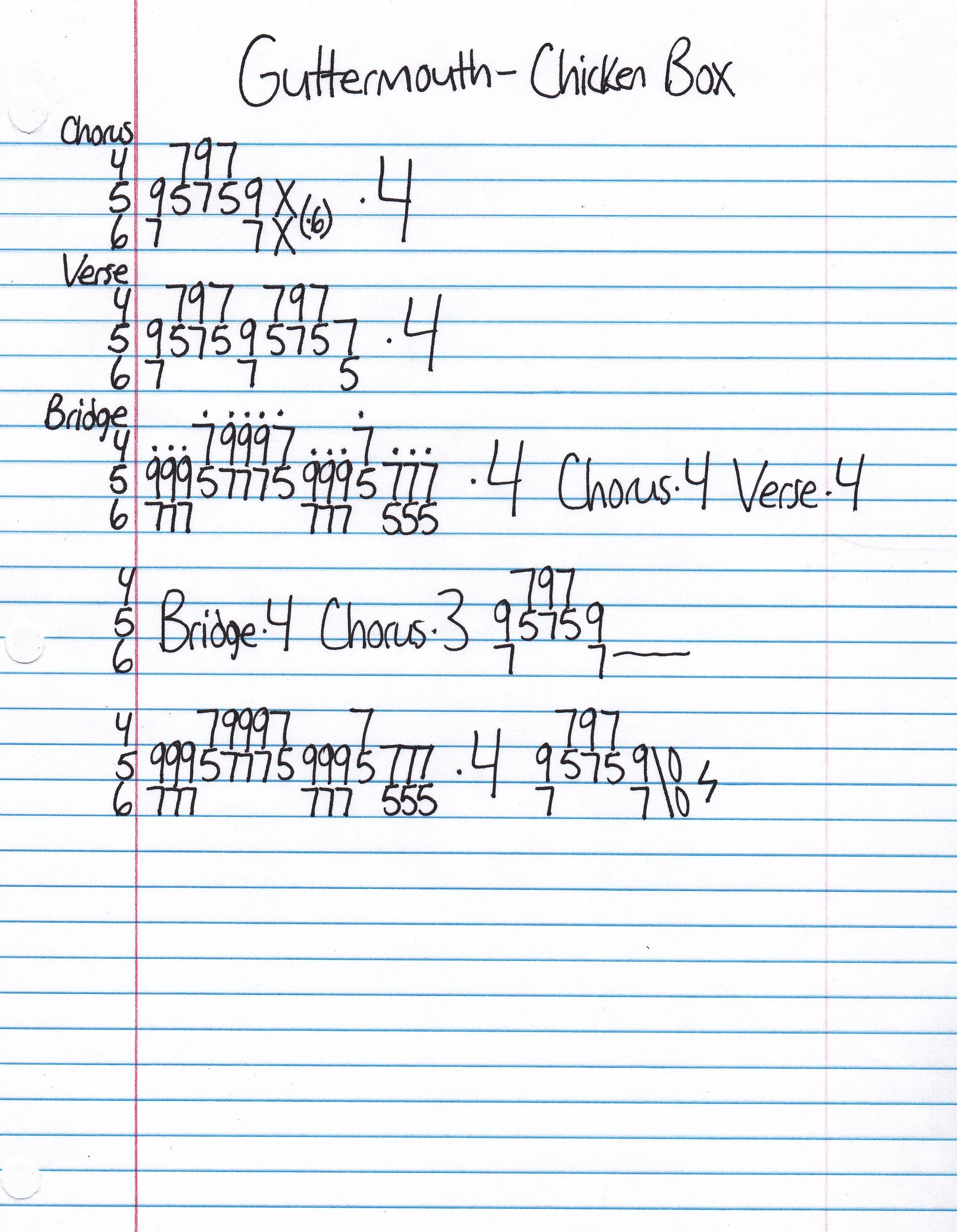 Guttermouth - Chicken Box Guitar Tab
