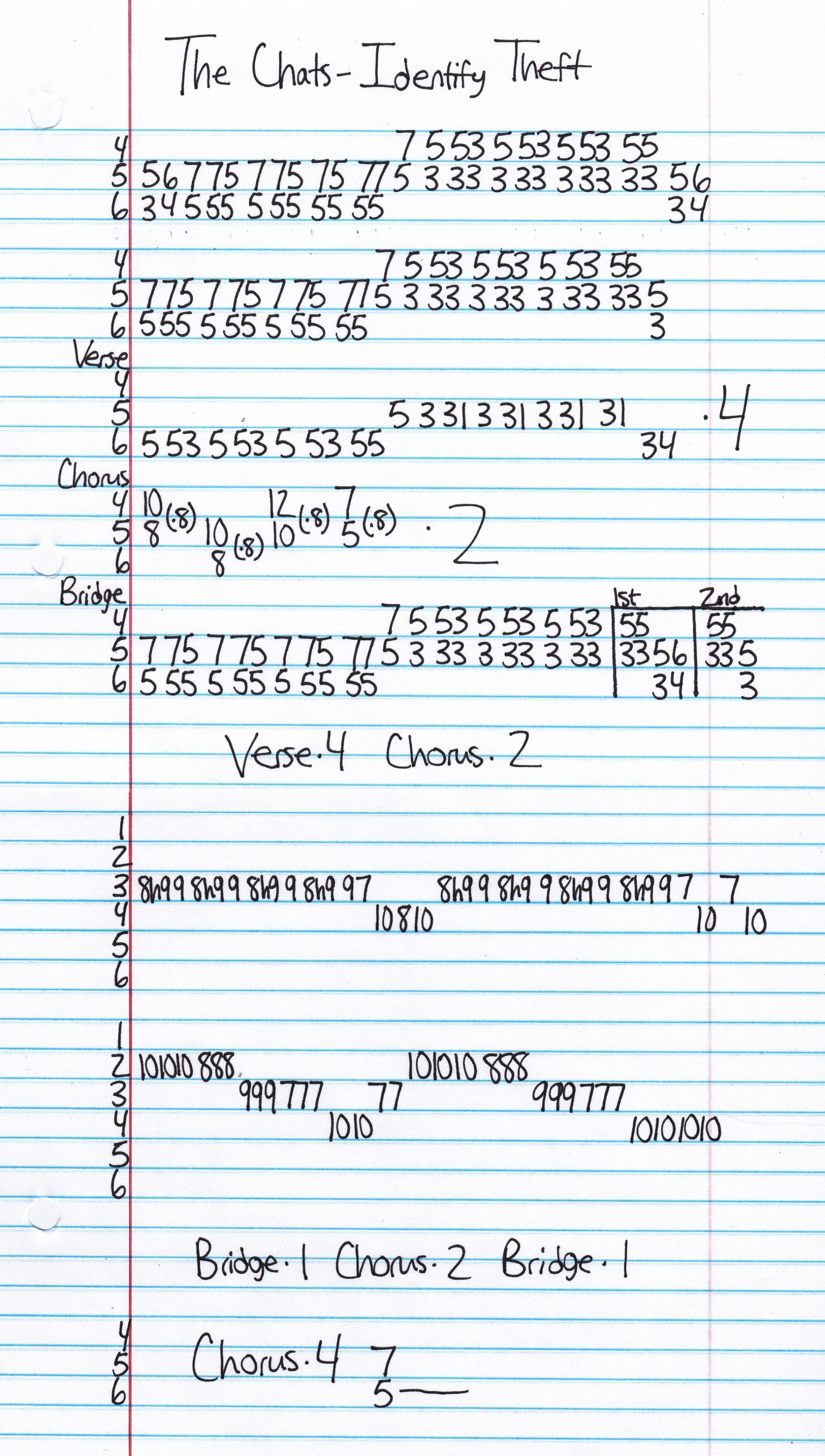 The Chats - Identity Theft Guitar Tab
